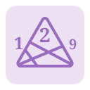 Free Numerology Chart Calculator & Numbers Reading | Ceerly