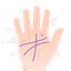 Free Palm Reading Scanner Online for Female & Male | AI Palmistry – Ceerly